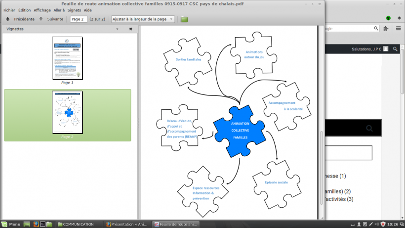 animation-collective-familles - Centre Socioculturel Envol